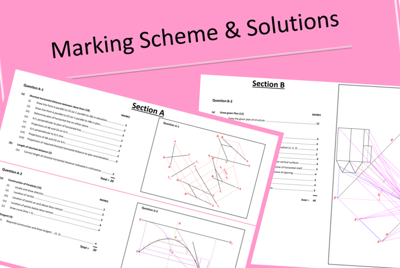 DCG Exam Papers & Marking Schemes